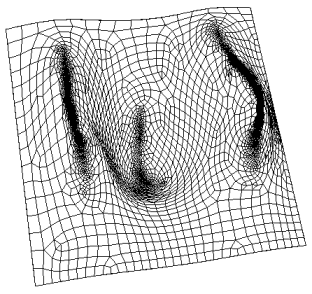 Super Sizing Function